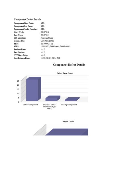 1 1 Component Defect Details Pdf Computer Engineering Computing