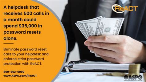 Advanced Software Products Group Aspg Inc On Linkedin Cybersecurity Datasecurity