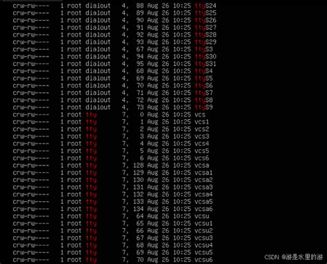 文件系统 Csdn博客