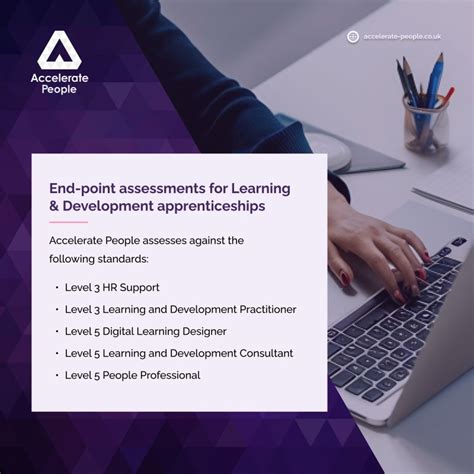 Accelerate People Your Gateway To Quality Epas Harshada Sawant Posted On The Topic Linkedin