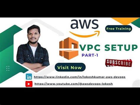 Jagat Bandhu Sahoo On Linkedin Aws Vpc Practical Explanation