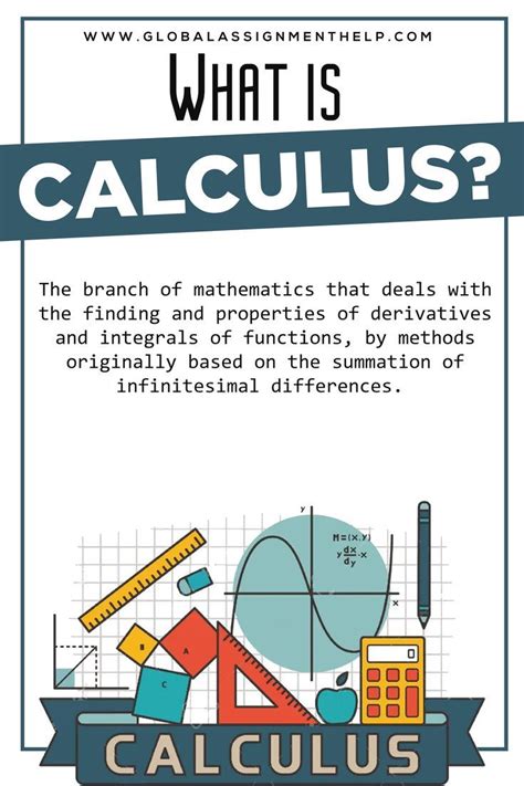 What Is Calculus Definition Meaning Artofit