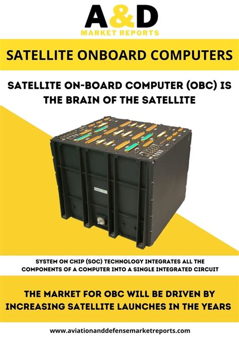 Growth Drivers Of Satellite Onboard Computers Aviation And Defense