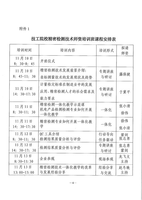 省高技关于举办全省技工院校精密检测技术师资培训班的通知 基地开班通知 师资培训学院