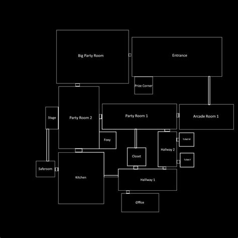 Arcade Room Map Layout Hallway Closet Max Steel Closet Kitchen Big