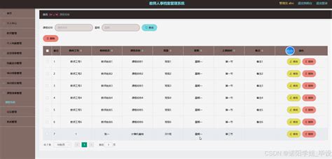 Springboot毕设 教师人事档案管理系统 程序论文 Csdn博客
