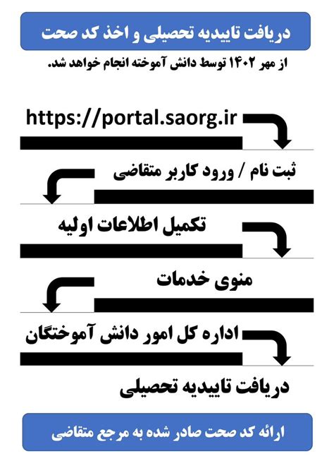 مرکز آموزش علمی کاربردی انجمن صنفی مبلمان و دکوراسیون استان تهران