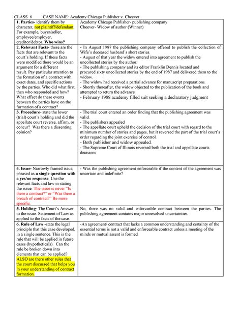 Academy Chicago Publisher V Cheever Class 6 Case Name Academy Chicago Publisher V Cheever 1