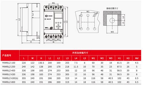 Ykm9lz 系列剩余电流动作断路器 Cnc 长城电器
