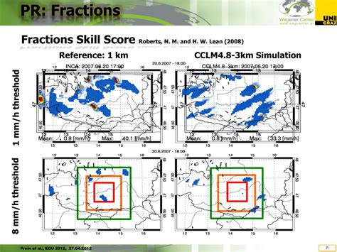Ppt Added Value Of Convection Resolving Climate Simulations Crcss Powerpoint Presentation