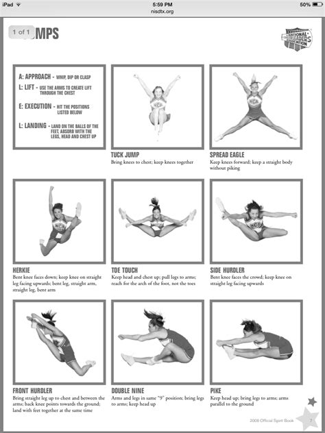 Cheerleading Motions Printable