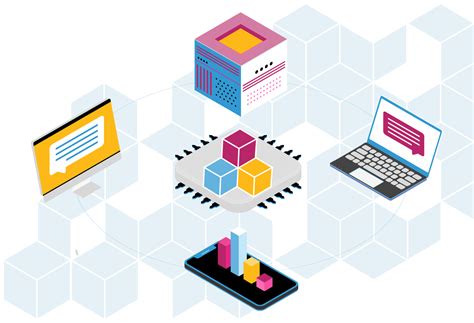 Why Microservices