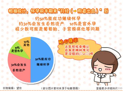 怀孕来“月经”幸福妈咪亲子图库太平洋亲子网