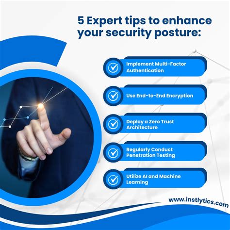 Instlytics On Linkedin Advancedcybersecurity Digitalfortress Cyberdefense Techexpert…