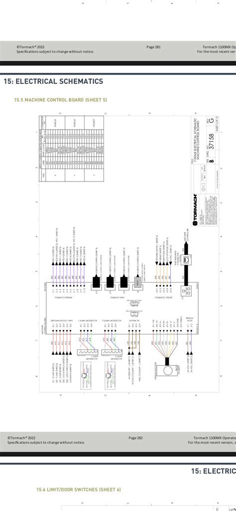 I Need The Schematic For This Board That Goes To The Control Panel Mill Tormach Forums