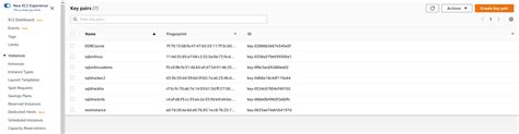 aws launch wizard for quick sql server always on deployments