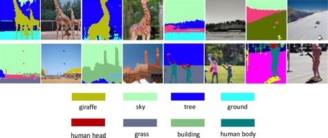 Figure 1 From Self Guided Diffusion Models Semantic Scholar