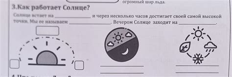 Как работает солнце Школьные Знания Com