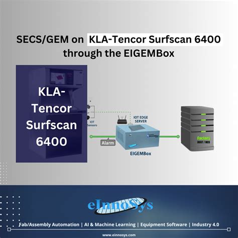 Demystifying Secs Gem Tester And Simulator Advancing Semiconductor Manufacturing Efficiency