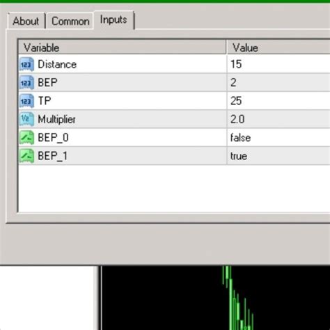 jual ea pembantu pending order buy limit sell limit dari order manual
