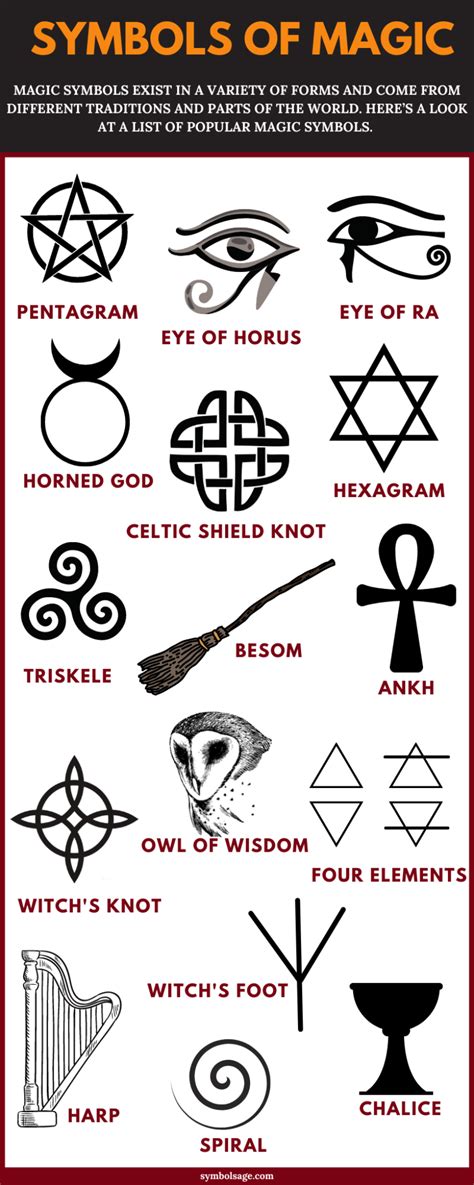 15 Powerful Magic Symbols And Their Meanings