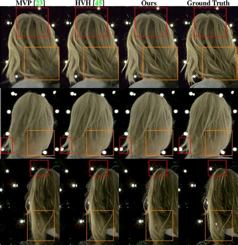 Figure 3 From Neuwigs A Neural Dynamic Model For Volumetric Hair Capture And Animation