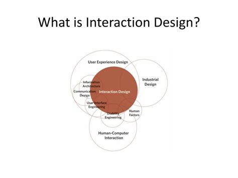 PPT What Is HCI PowerPoint Presentation Free Download ID 6019583