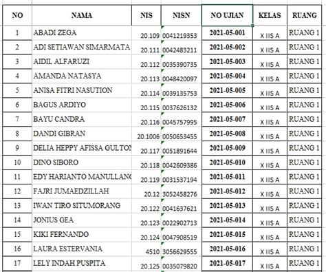 Kartu Ujian Sekolah Versi Word Dan Excel Terbaru
