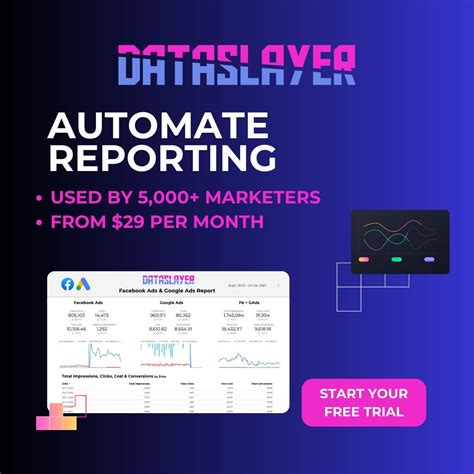 Dataslayerai On Linkedin Get It For Free Dataslayer