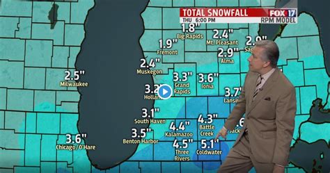 Tonights Forecast Becoming Partly Cloudy