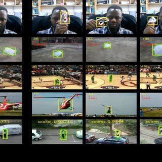 Illustration Of The Visual Object Tracking Results A The Initial