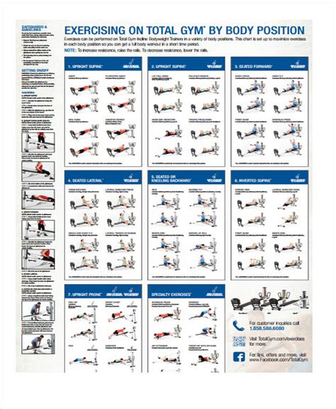 Home Gym Exercises Chart Pdf