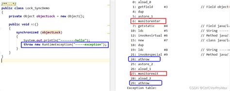 【juc】synchronized及jvm底层原理 synchronized jvm内存原理 csdn博客