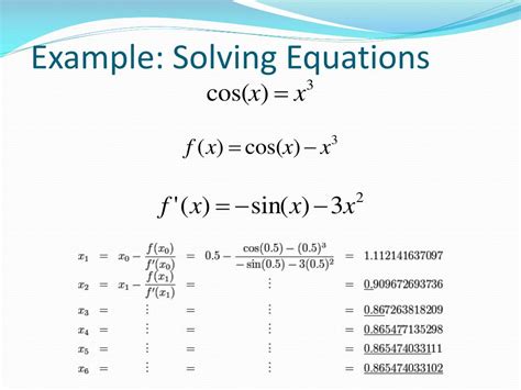 PPT Newton Raphson Method PowerPoint Presentation Free Download ID 3012414