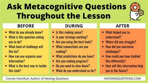 Home Twitter Educational Theories Metacognition Reading Specialist Making Connections