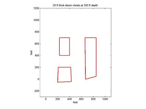 Location Of Steam Chest With Density Contrast 0 24 3 Download Scientific Diagram