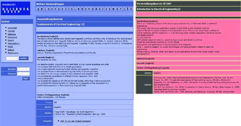 Comparison With LDB Left And PartnerLDB Right Download Scientific Diagram