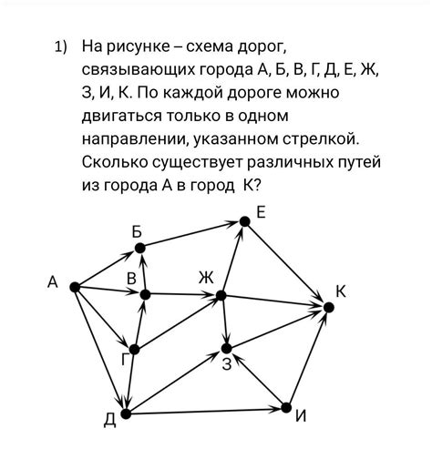 Решить задачуНа рисунке схема дорогсвязывающих города абвгдежз