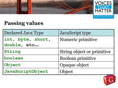 Javascript Native Interface Ppt Download