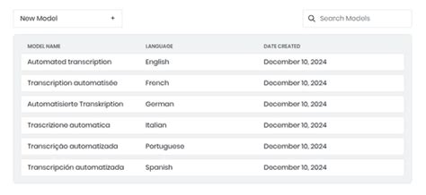 Speech To Text Transcription In React Native Tutorial — Picovoice