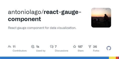 Github Antoniolagoreact Gauge Component React Gauge Component For