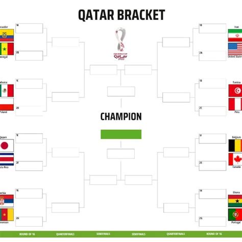 Printable World Cup Bracket Etsy