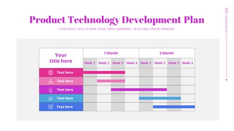 Product Technology Development Plan Template Page