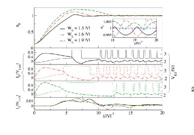 0911 3870 Dynamical Coulomb Blockade And The Derivative Discontinuity