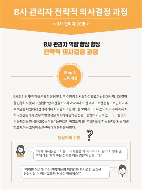 Hr아카데미