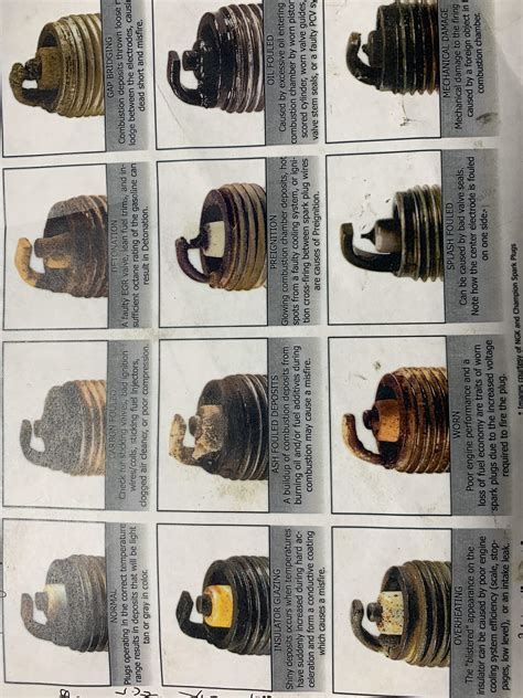 Spark Plug Use Chart at Olga Rayford blog