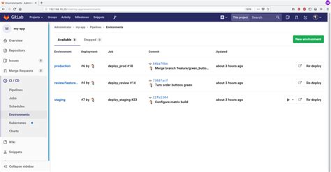 From Dev To Prod With Gitlab Ci