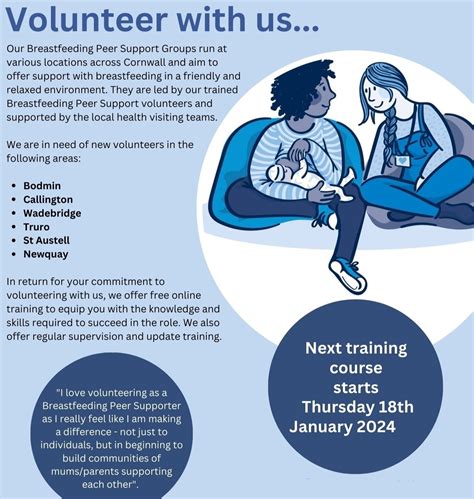 Breastfeeding Support Groups Volunteer Cornwall Crm