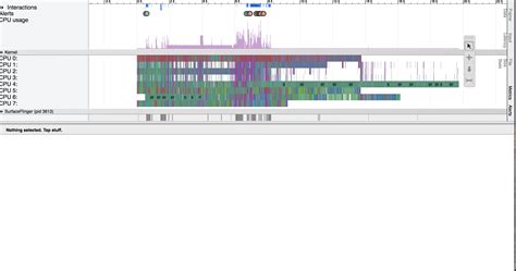 Android Monitoring Mainui Thread Stack Overflow