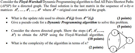 Solved Consider The Floyd Warshall Dynamic Programming